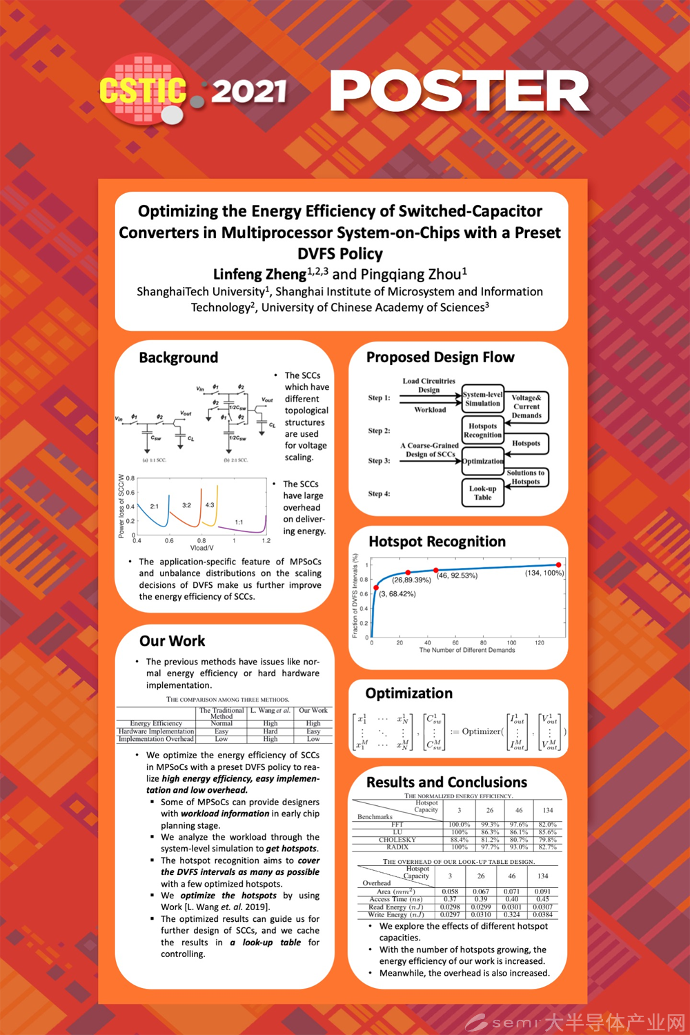 CSTIC 2021最佳Poster揭晓， 来自北大、泛林、上海科技大学作者脱颖而出 - SEMI大半导体产业网