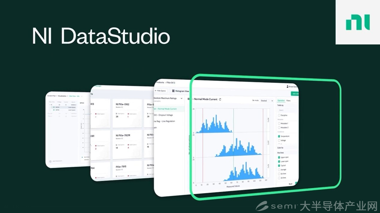 NI推出DataStudio软件，打破从设计到测试的数据壁垒 - SEMI大半导体产业网