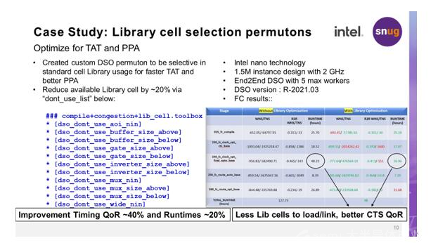 “热启动”让效率加倍，DSO.ai持续引领AI设计芯片新纪元 - SEMI大半导体产业网
