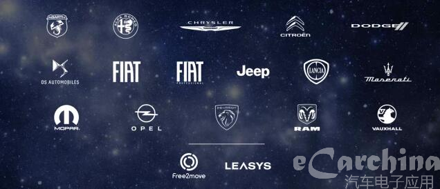 Stellantis：计划2024年年底前推出28款全新纯电动车型 - 新车发布 - 汽车电子应用