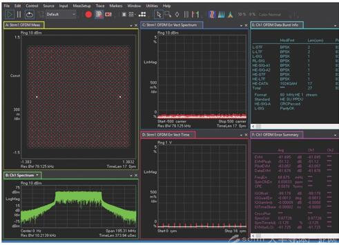 SEMI大半导体产业网