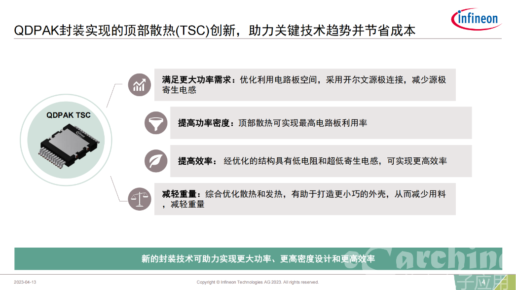 入选JEDEC标准的英飞凌QDPAK及DDPAK顶部散热（TSC）封装技术将迎来广泛的市场应用 - 功率器件 - 汽车电子应用