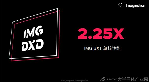 Imagination以高性能 GPU IP 新产品线IMG DXD对桌面市场展开攻势 - SEMI大半导体产业网