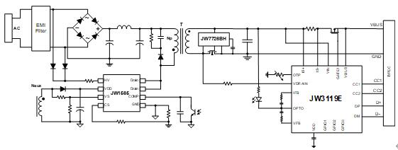 杰华特JW3119E通过UFCS认证，助力融合快充发展 - SEMI大半导体产业网